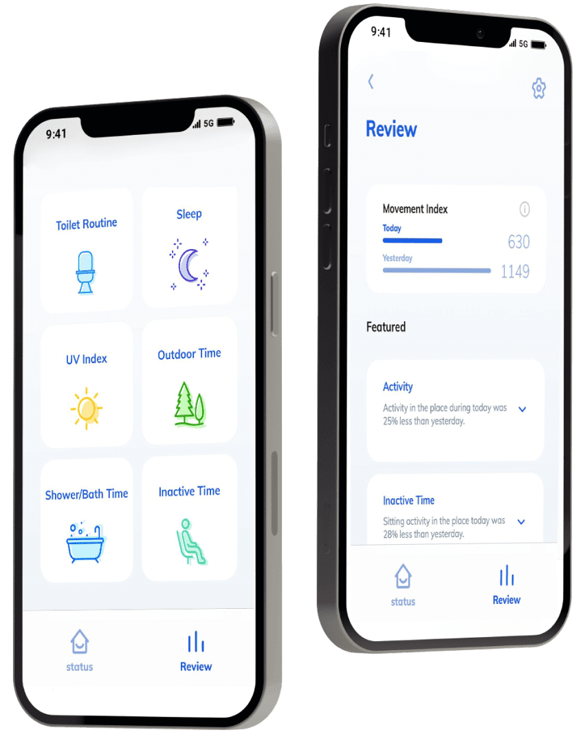 Larry – Meet Larry : A better emergency alert system for people